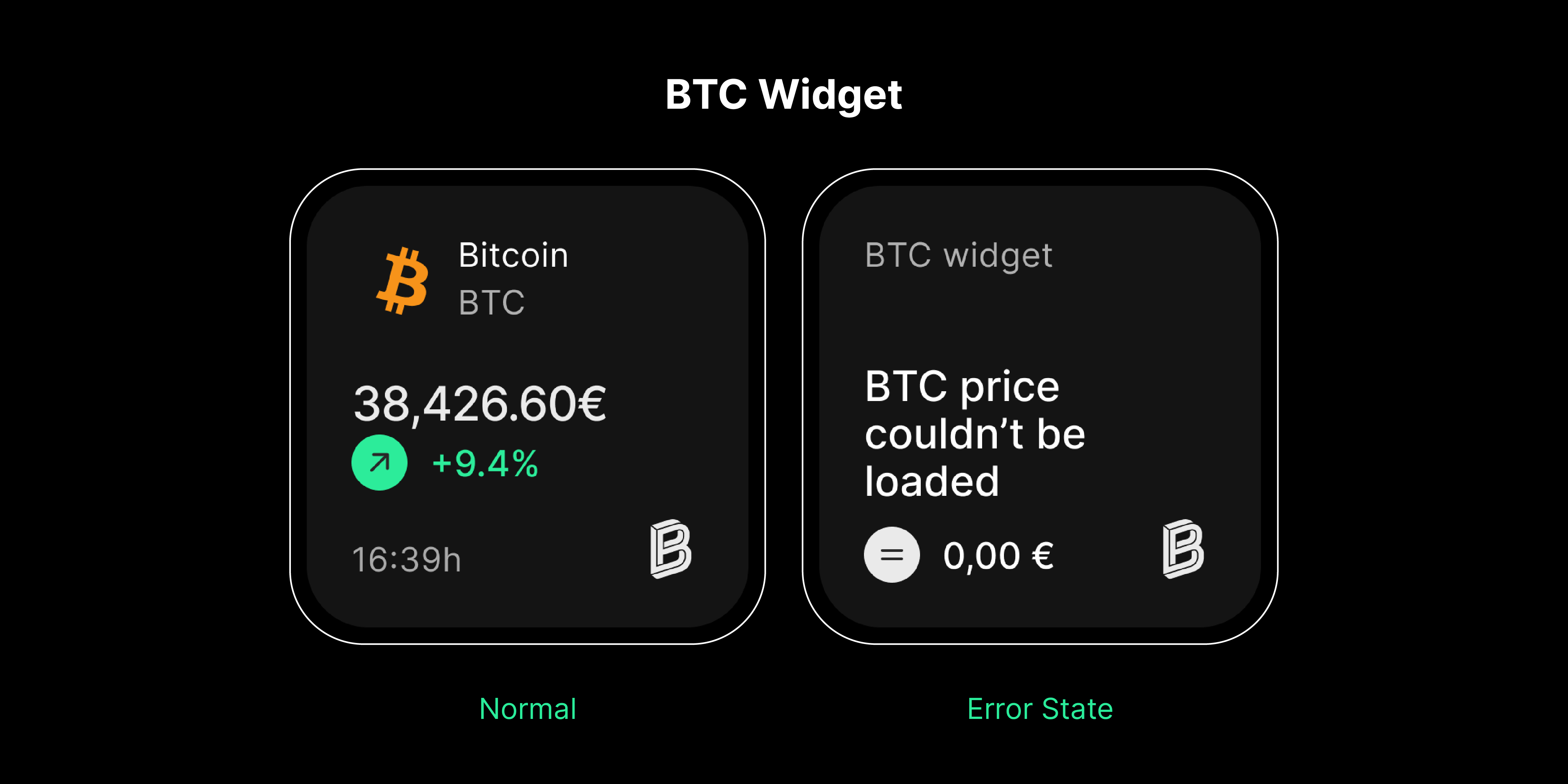 How We Built Our App's Widgets for Android and iOS